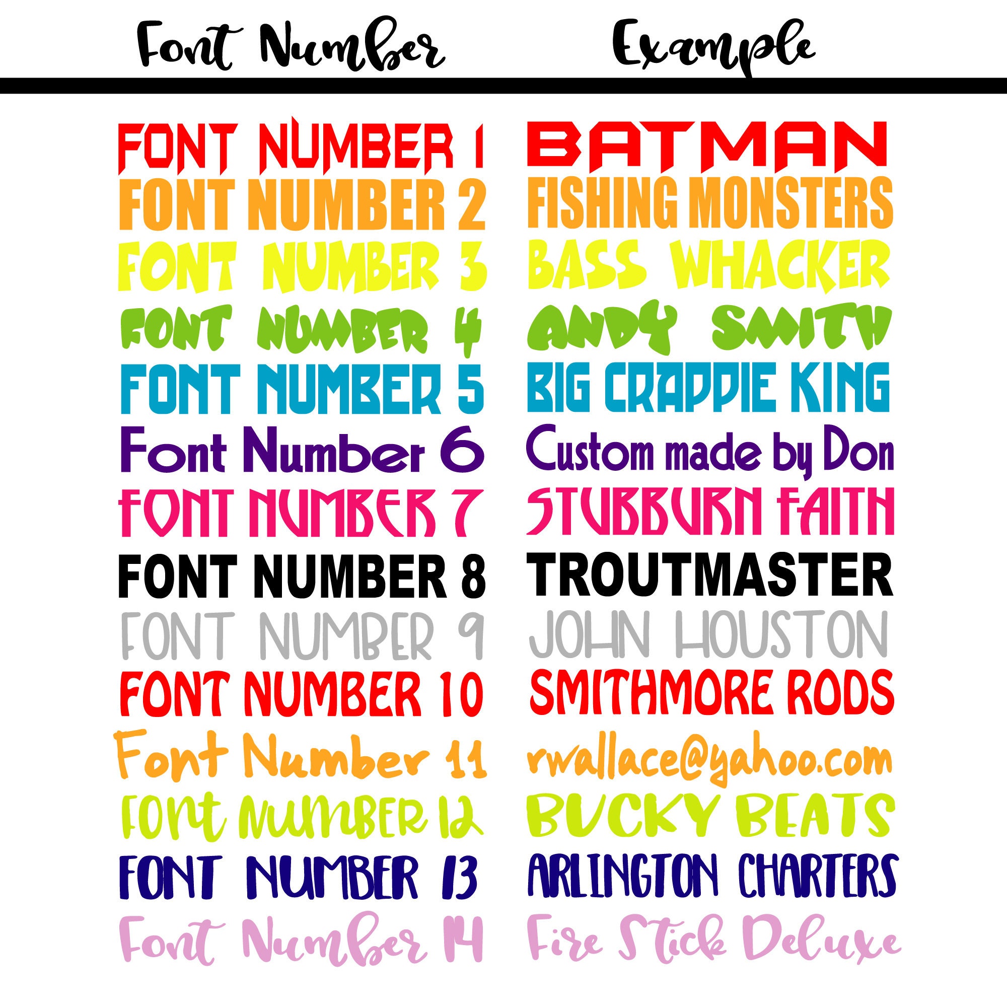 Custom Fishing Rod ID Decals Fishing Rod Decals Mens Decals - Etsy Canada