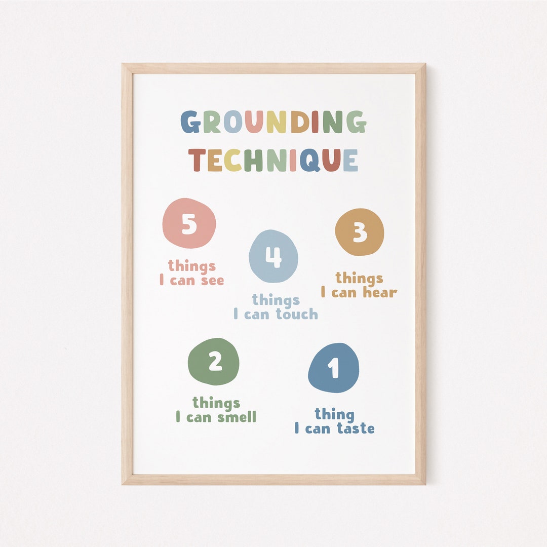 Grounding Technique, Educational Poster, Classroom Decor, Playroom ...