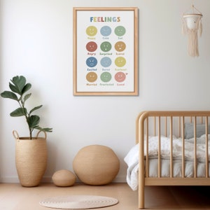 Feelings Faces, Feelings Chart, Emotions Poster, Classroom Decor ...