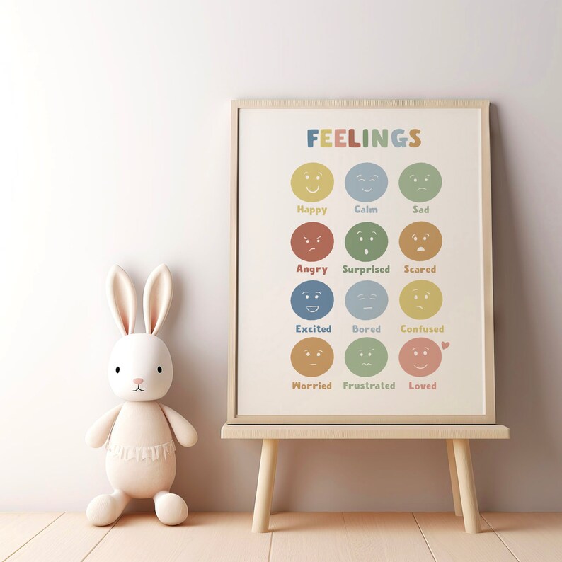 Feelings Faces, Feelings Chart, Emotions Poster, Classroom Decor ...