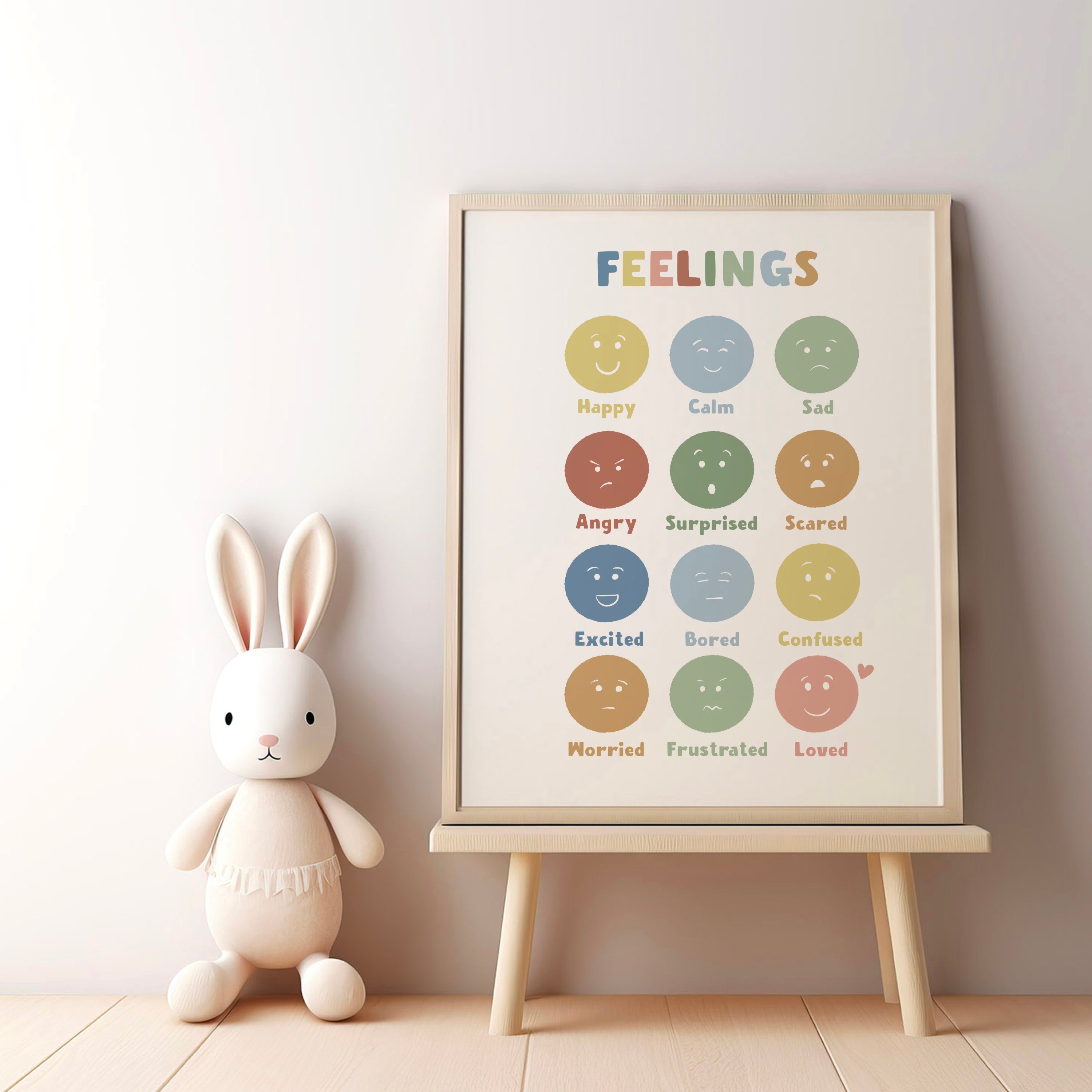 Feelings Faces, Feelings Chart, Emotions Poster, Classroom Decor ...
