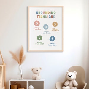 Grounding Technique, Educational Poster, Classroom Decor, Playroom ...