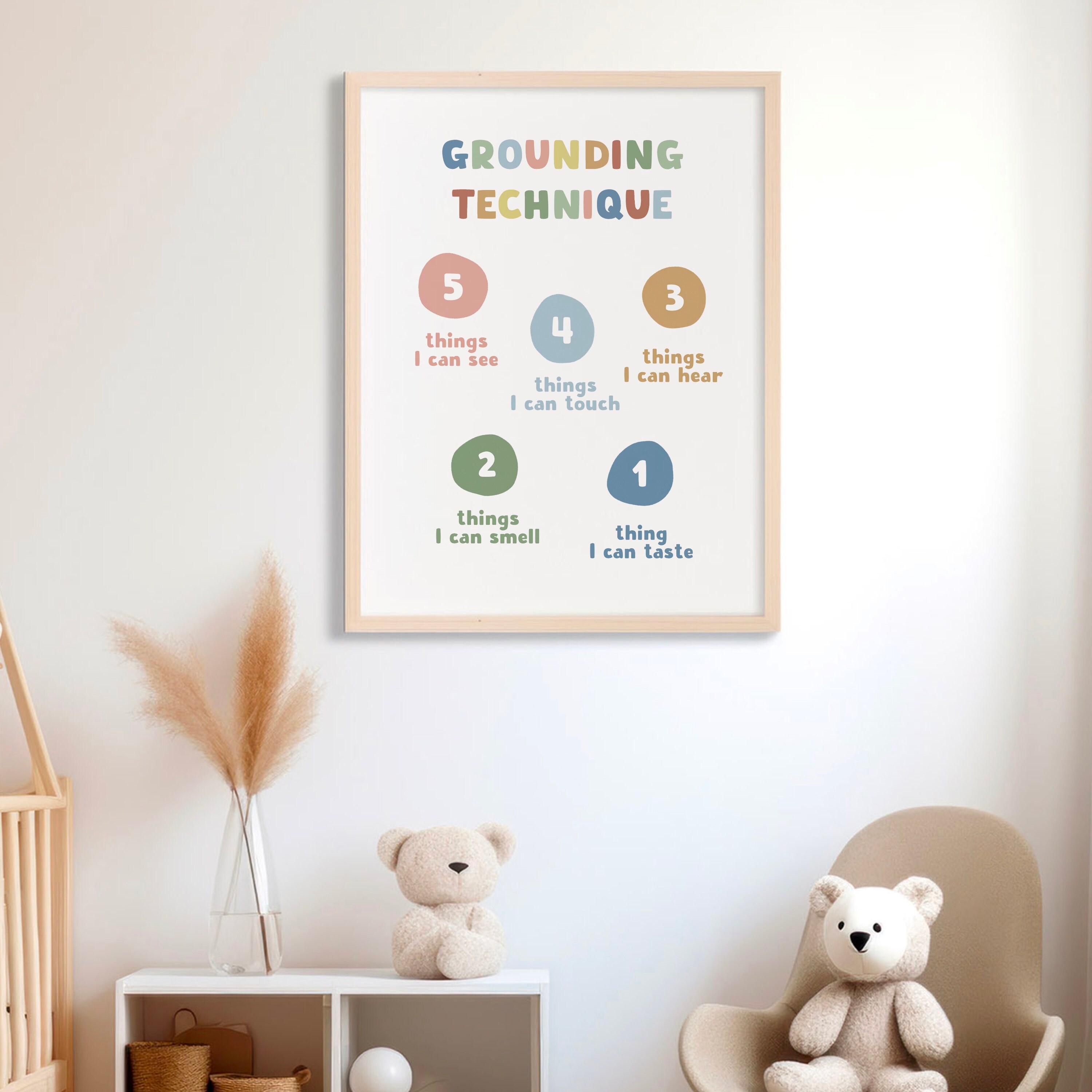 Grounding Technique, Educational Poster, Classroom Decor, Playroom ...