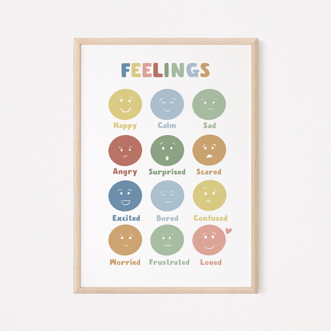 Feelings Faces, Feelings Chart, Emotions Poster, Classroom Decor ...