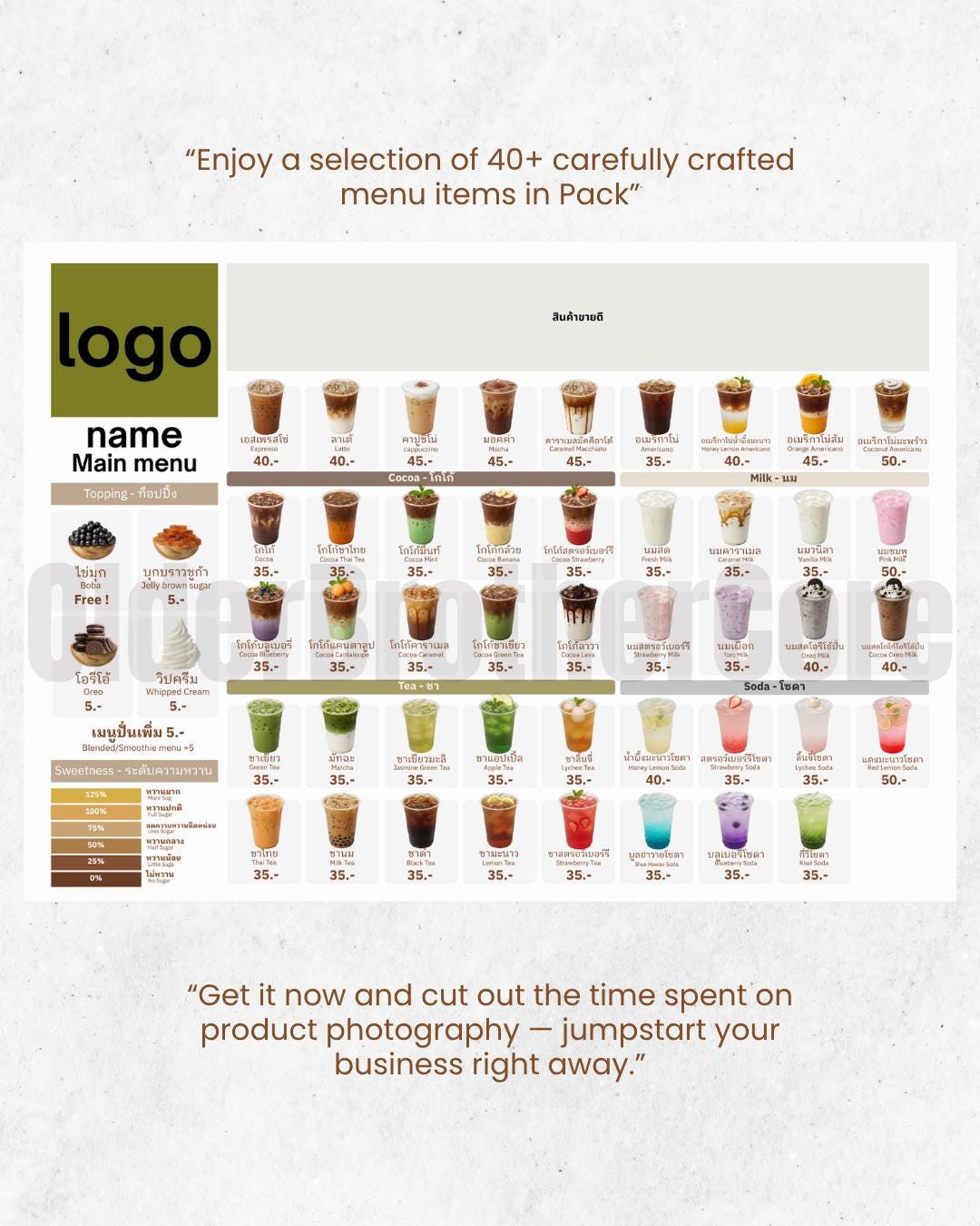 Café Drink PNG Pack – 40+ Items (4K) - Etsy