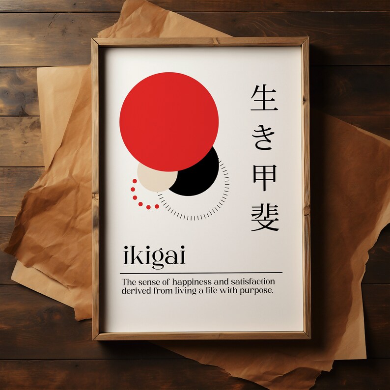 Ikigai Posters 3 Pack, Ikigai Minimal Art Quotes Wall Print Painting ...