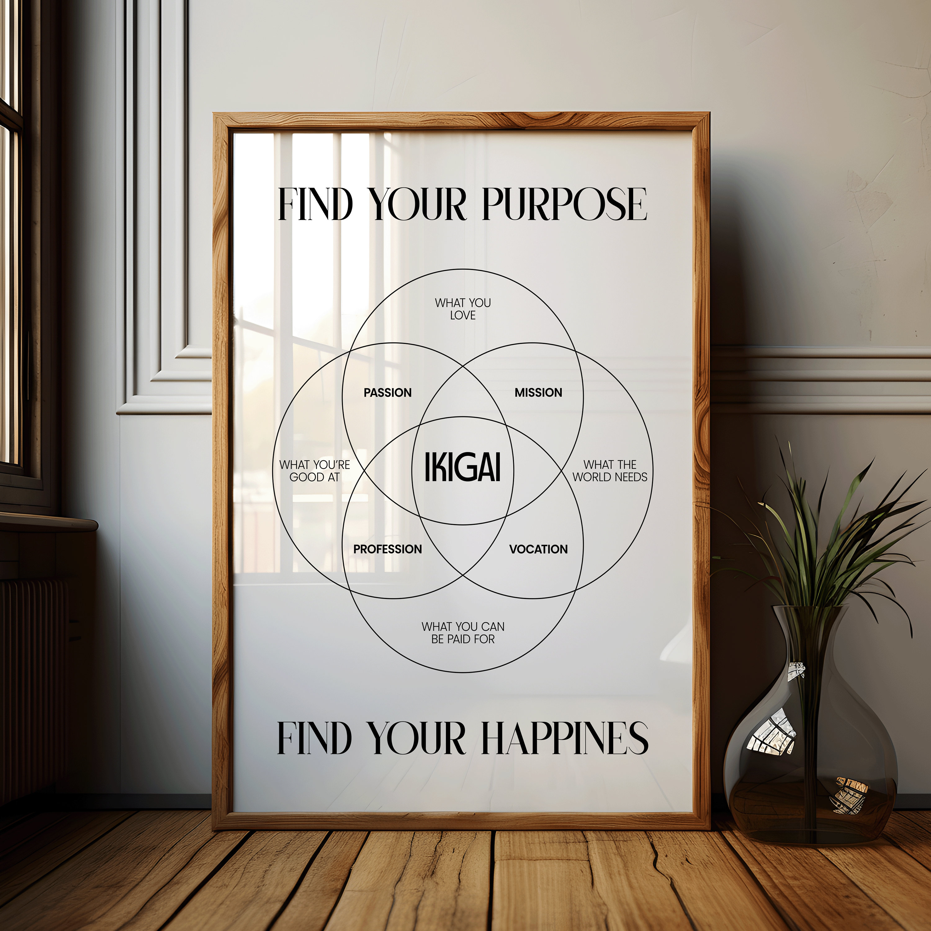 Ikigai Posters 3 Pack, Ikigai Minimal Art Quotes Wall Print Painting ...