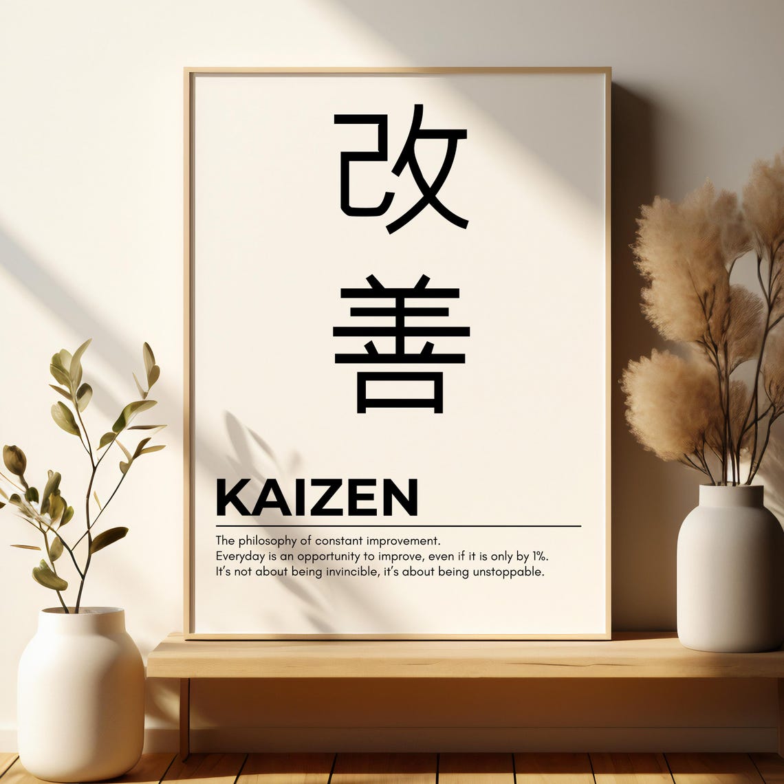 Kaizen Poster / Motivational Poster Japanese Art Quote Wall Print ...