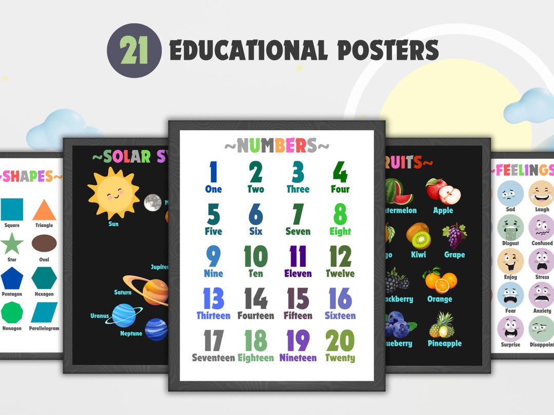 Educational Posters for Kids Learning Materials for Kids Classroom ...