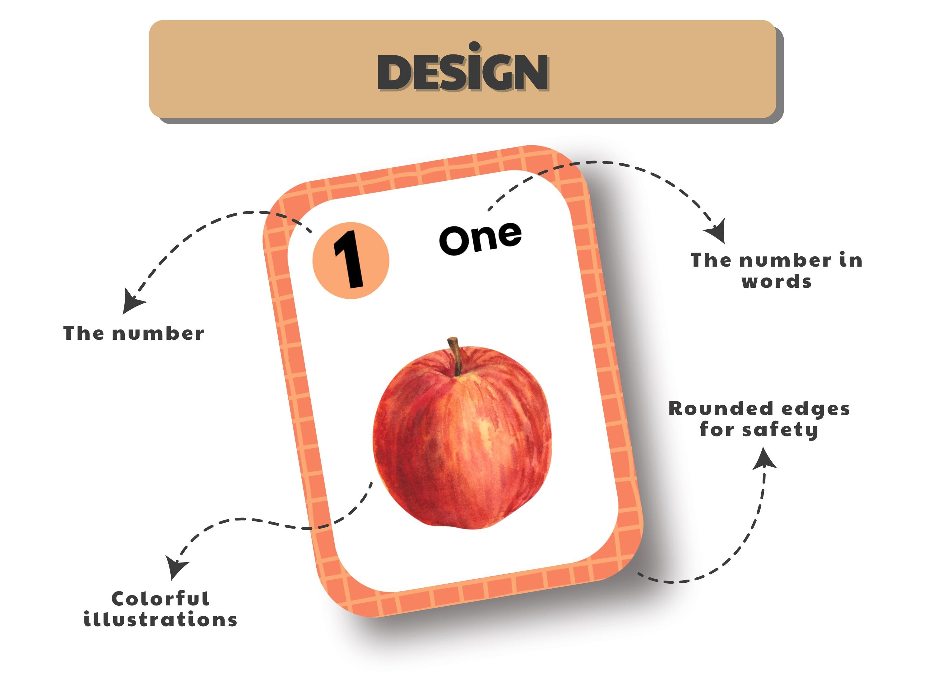 Numbers 1-10 Fruits Flashcards | Number Recognition for Kids | Toddler ...