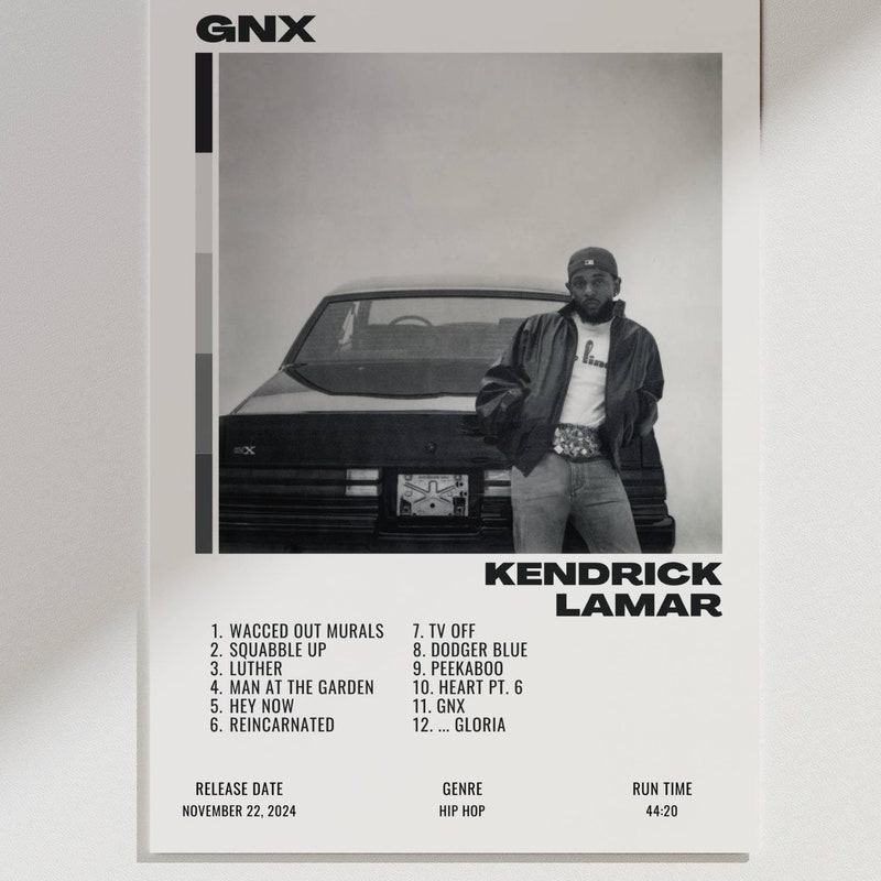 Kendrick Poster Gnx - Etsy UK