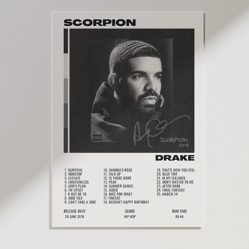 Drake's Album Poster - Etsy