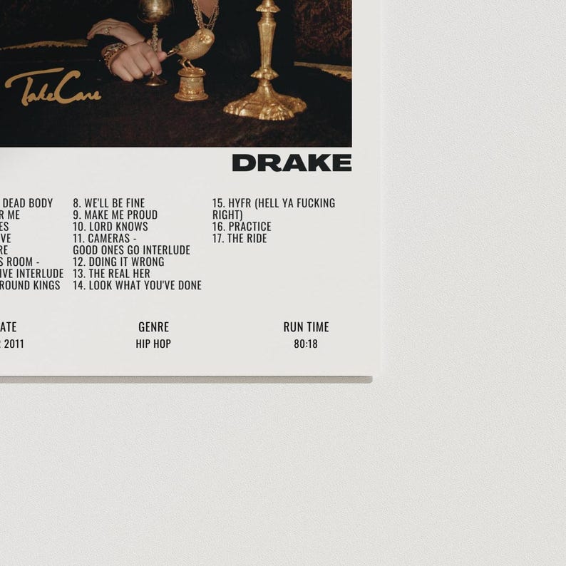 Drake Posters Take Care Album Cover Poster Drake Album Art Digital ...