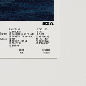 SZA Posters SOS Album Cover Poster Tracklist Poster SZA Album Art ...