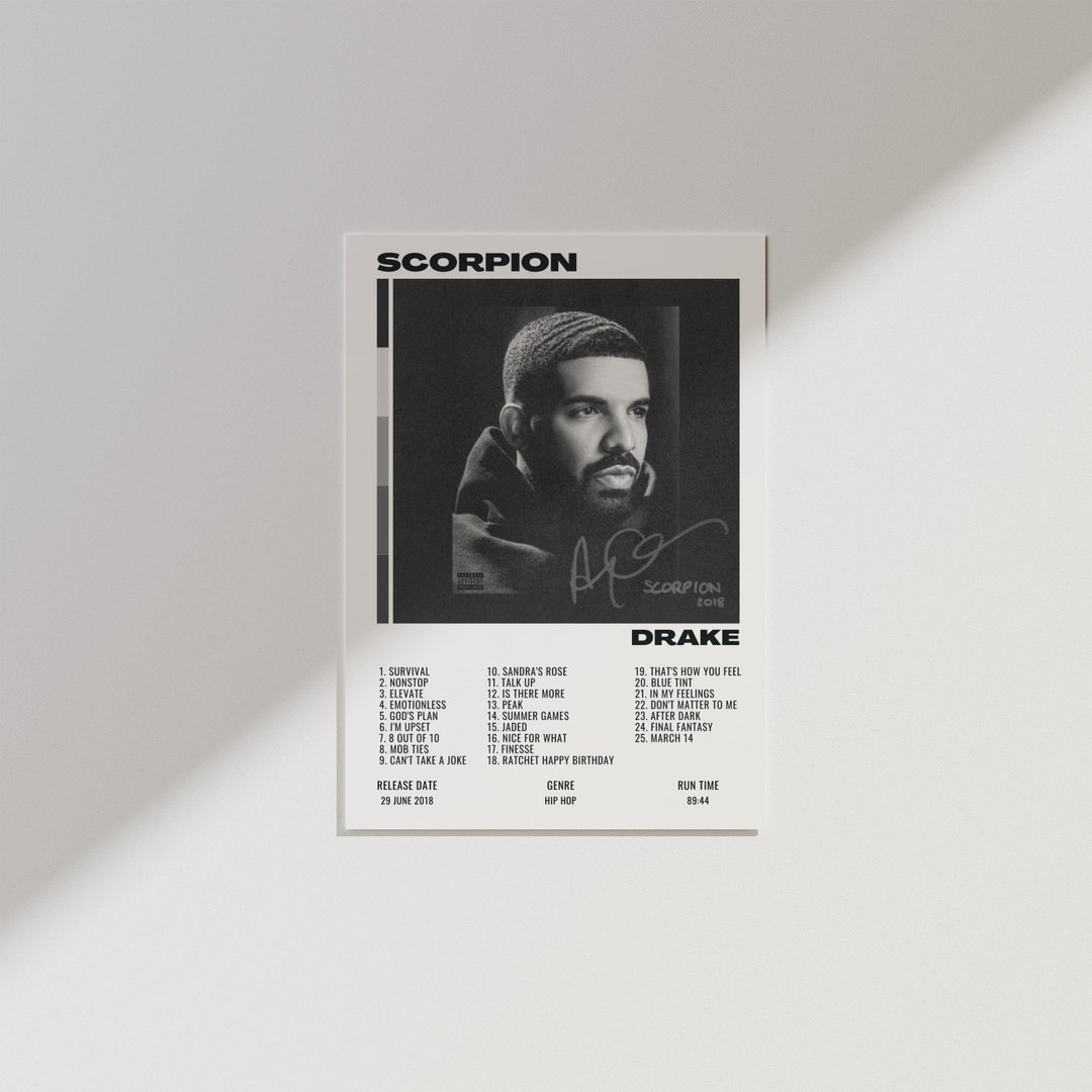 Drake Posters Scorpion Album Cover Poster Drake Album Art Digital ...