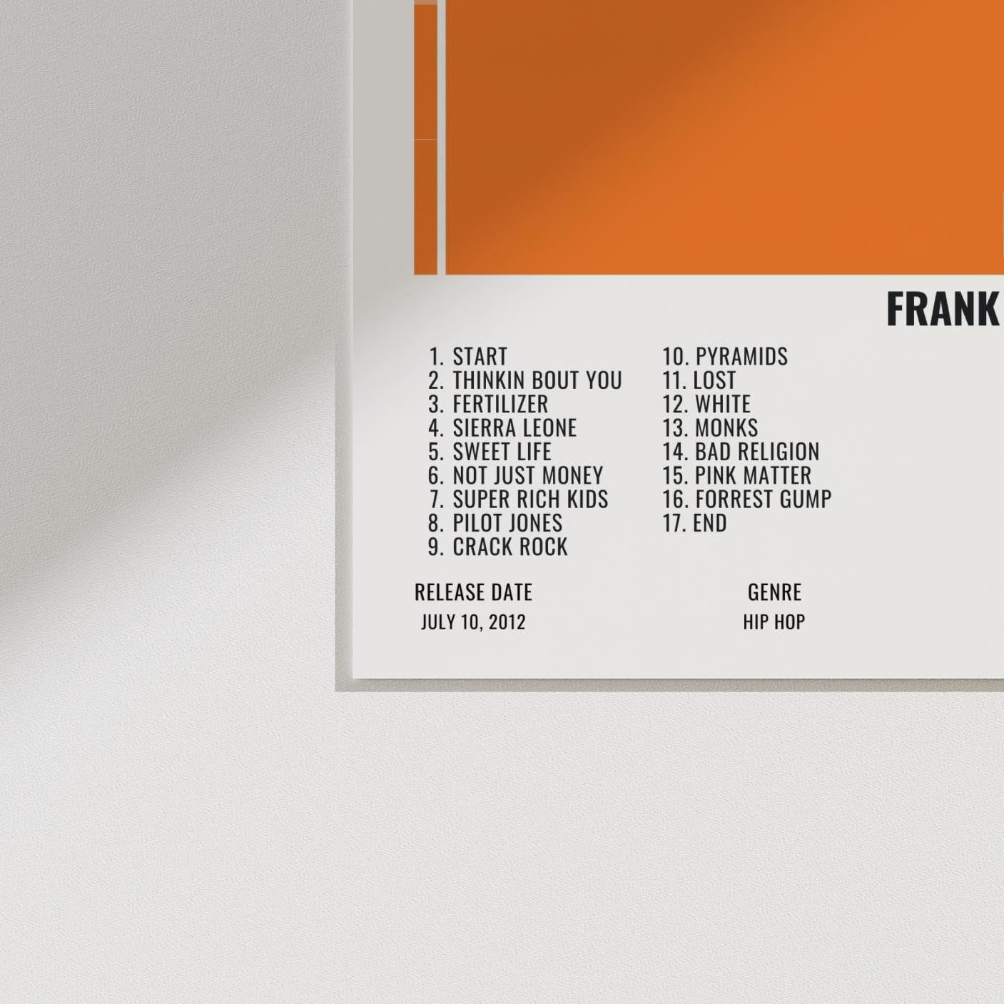 Frank Ocean Posters Channel Orange Poster Tracklist Poster Frank Ocean ...
