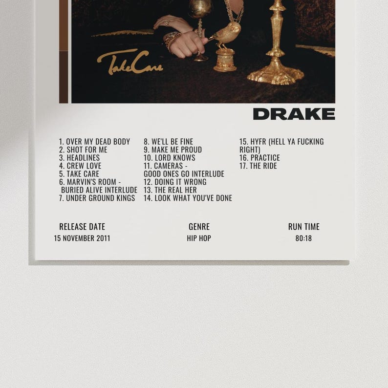 Drake Posters Take Care Album Cover Poster Drake Album Art Digital ...