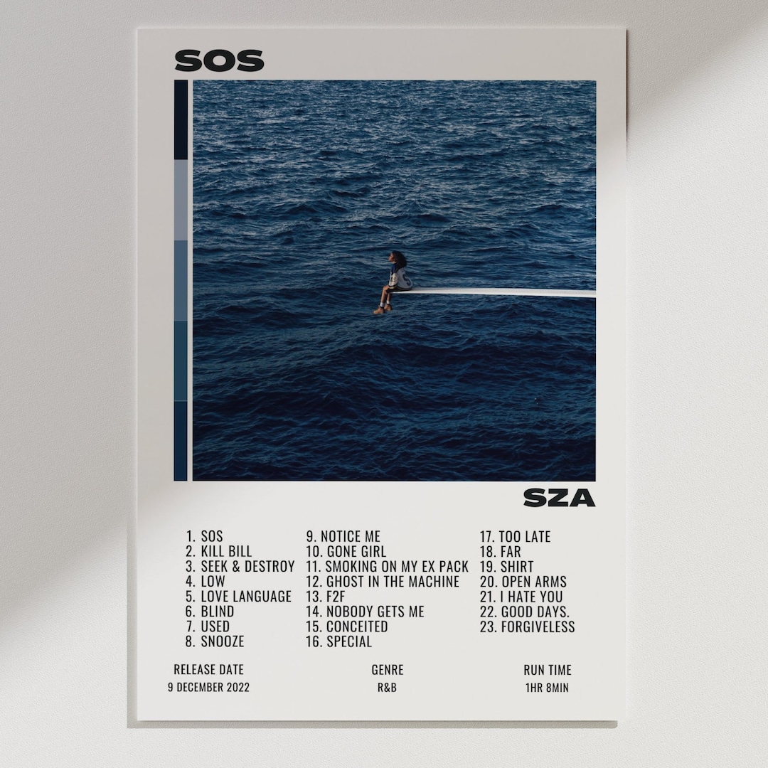 SZA Posters SOS Album Cover Poster Tracklist Poster SZA Album Art ...