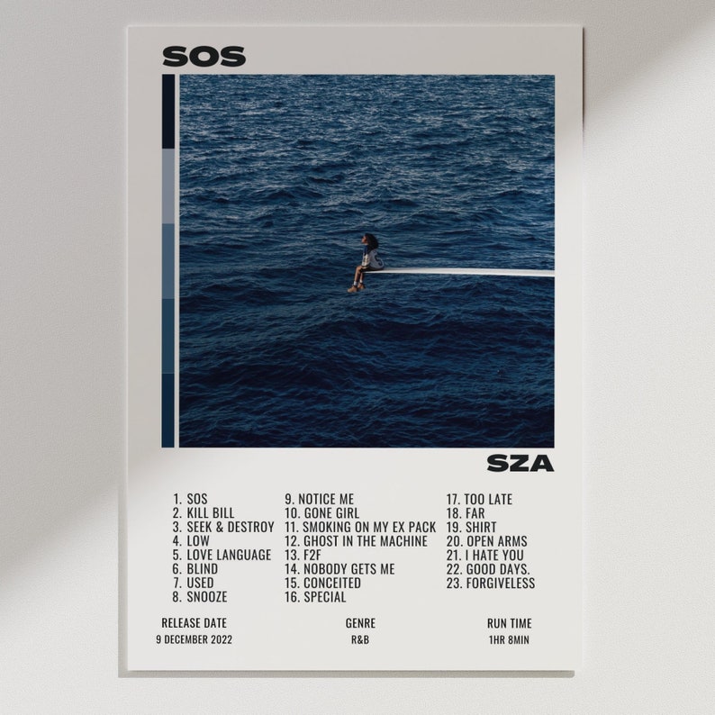 SZA Posters SOS Album Cover Poster Tracklist Poster SZA Album Art ...