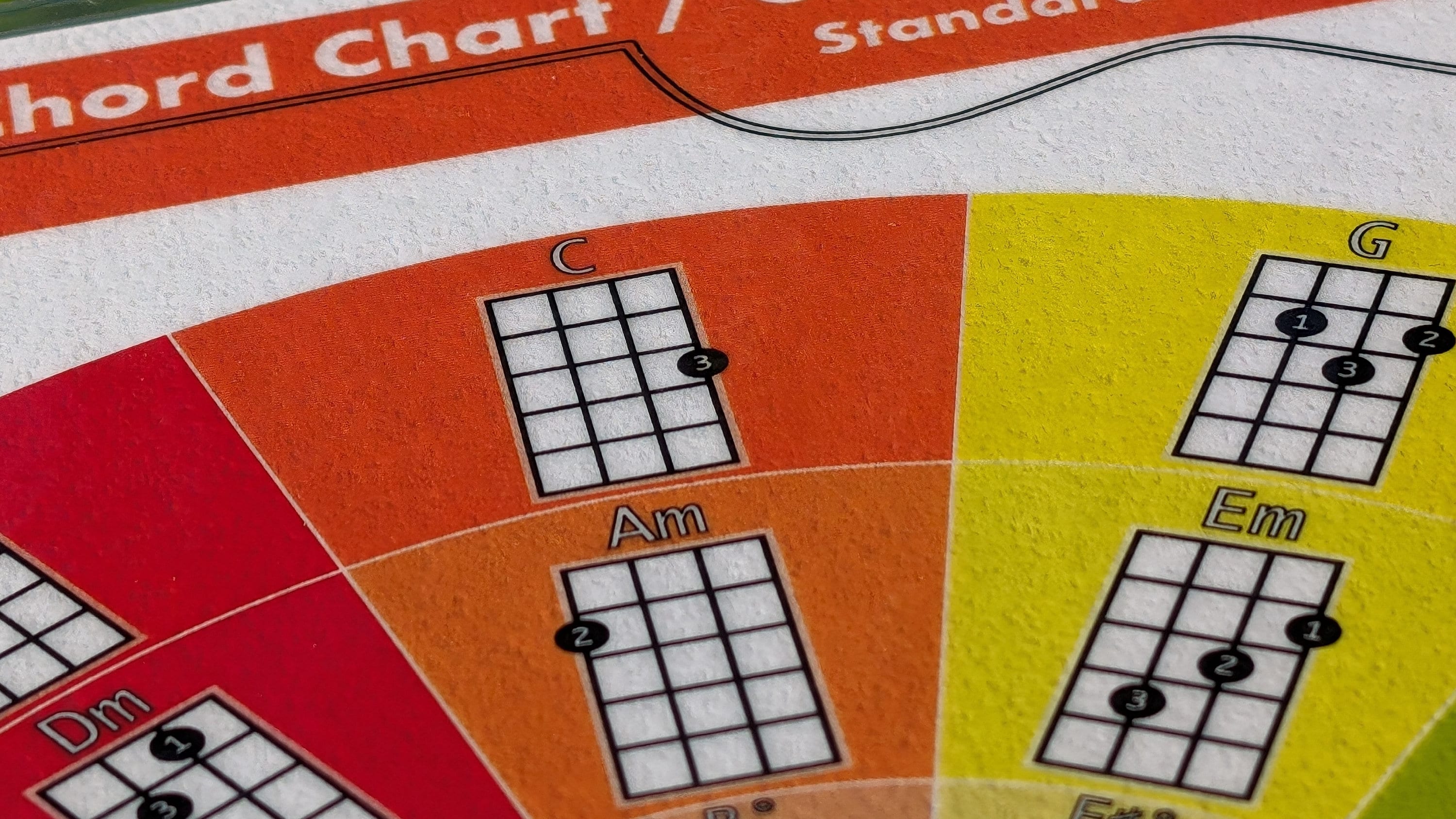 Ukulele Chord Chart / Circle of Fifths / Standard G C E A Tuning ...