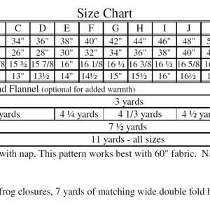 E-pattern TV501 – 1871 Belted Mantle - Bust 30-56" Print at Home ...