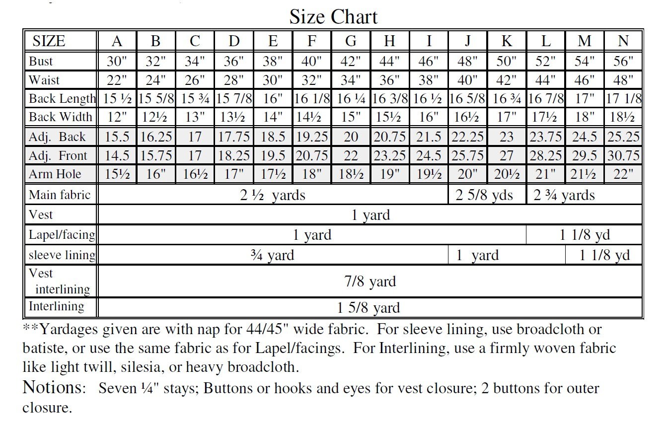 E-pattern TV403 – 1872 Vested Bodice - Bust 30-56" Truly Victorian ...