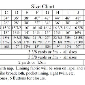 1896 Ripple Jacket Sewing Pattern: Truly Victorian TV496 (digital PDF ...
