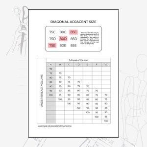 Overbust Wedding Corset Pattern, Princess Bustier Sewing Guide, Digital ...
