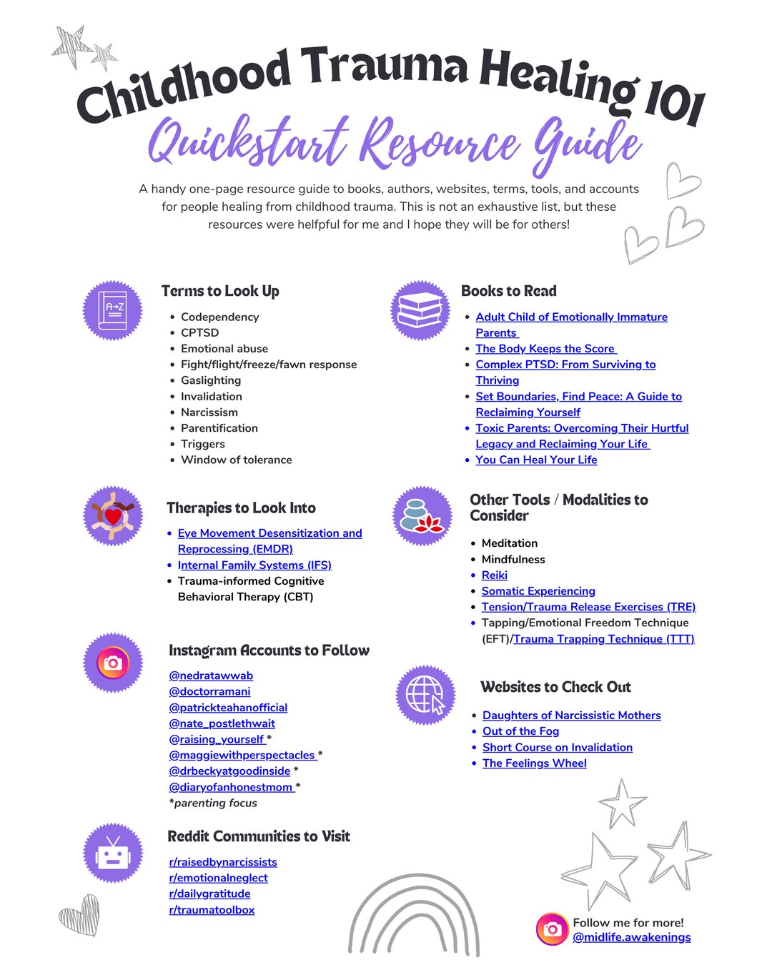 Childhood Trauma Healing 101 Quickstart Digital Resource Guide; 1-page ...