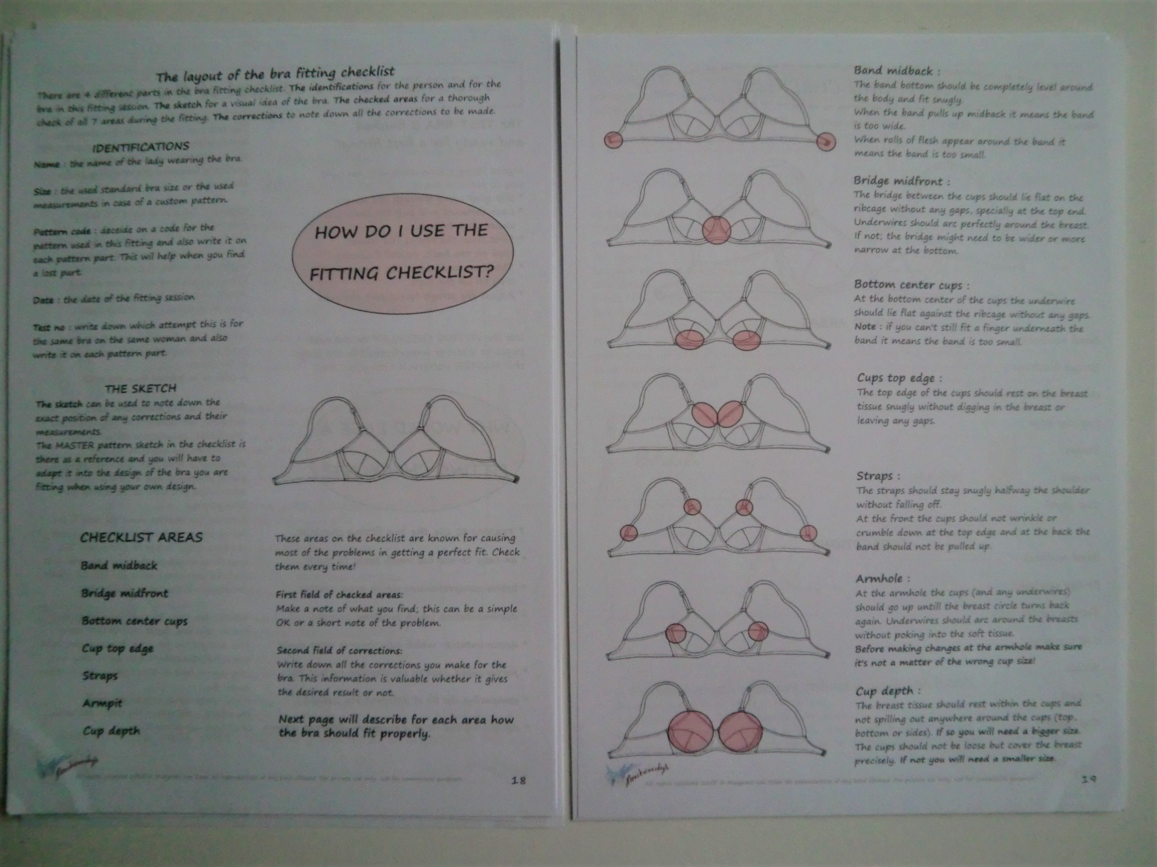 E-book Mini-course LARGE Cup Bra Pattern by Merckwaerdigh - Etsy Canada