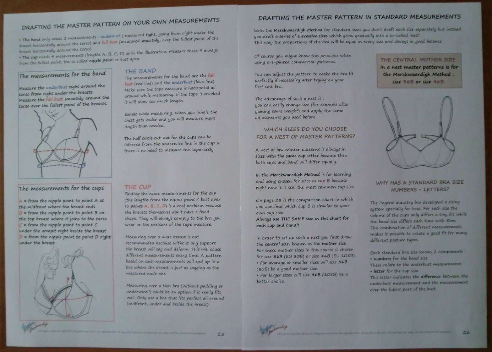 ENGLISH E-book FULL-COURSE for Bra Pattern Drafting by Merckwaerdigh - Etsy