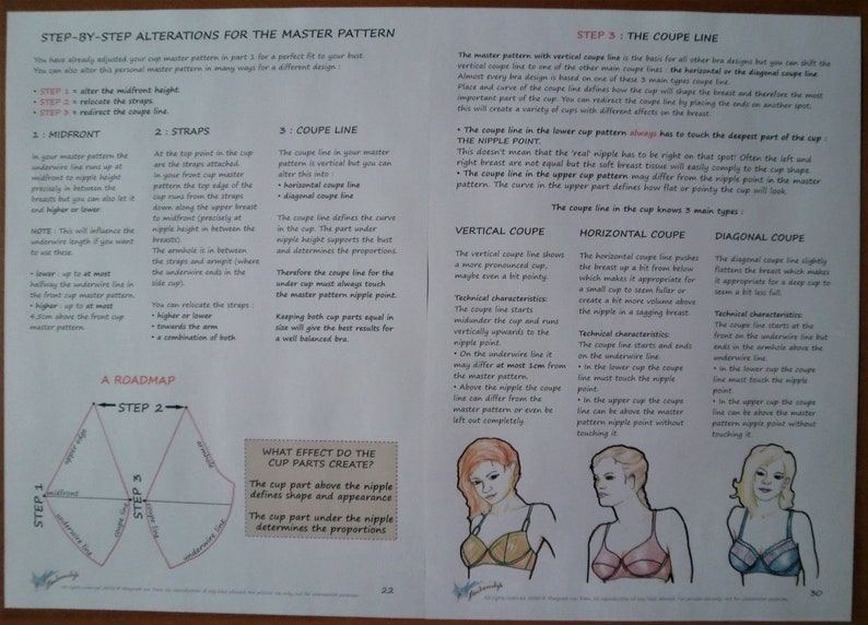 ENGLISH E-book FULL-COURSE for Bra Pattern Drafting by | Etsy