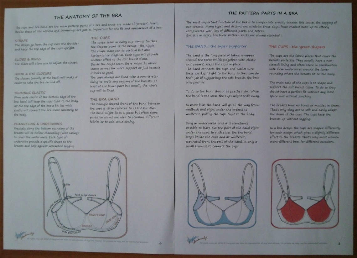 ENGLISH E-book FULL-COURSE for Bra Pattern Drafting by Merckwaerdigh - Etsy