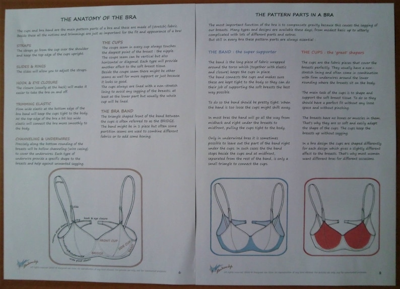 ENGLISH E-book FULL-COURSE for Bra Pattern Drafting by | Etsy
