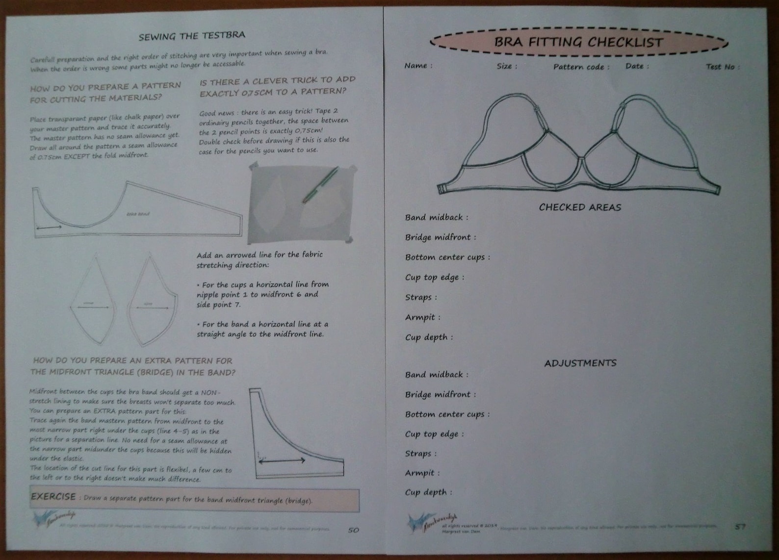 ENGLISH E-book FULL-COURSE for Bra Pattern Drafting by Merckwaerdigh - Etsy