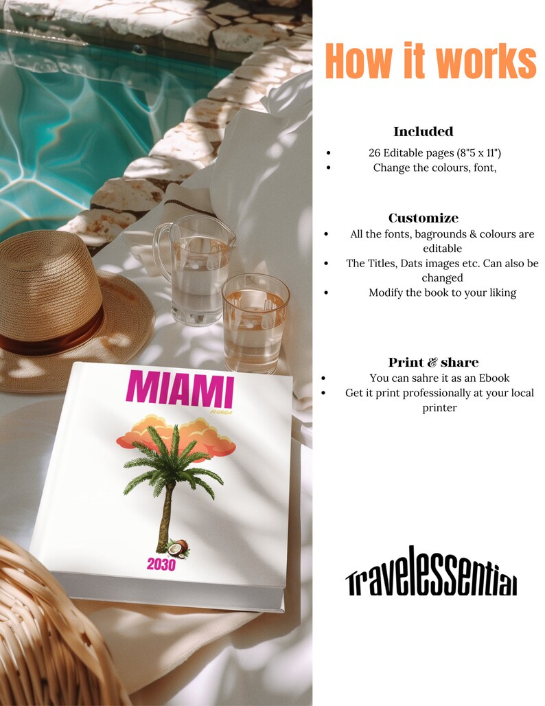 Miami Photobook Digital Travel Printable Pohotbook - Etsy