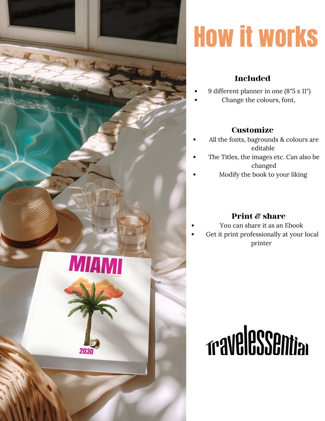 Miami Photobook - Digital Travel Printable | Travel Photobook Canva ...