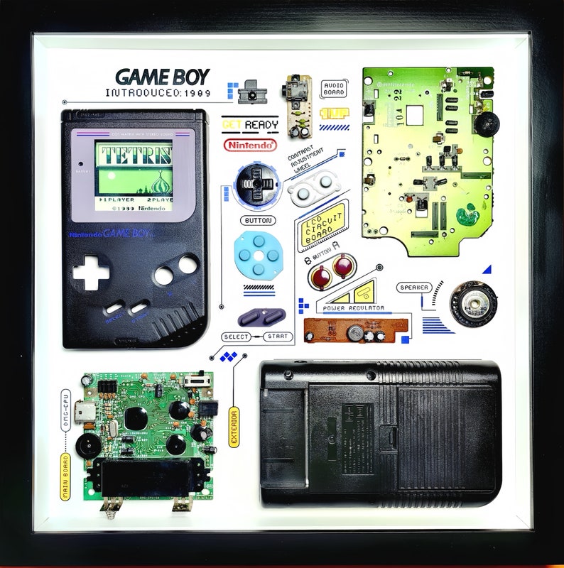 Framed Disassembled Game Boy Console Art: Nintendo Retro Decor - Etsy