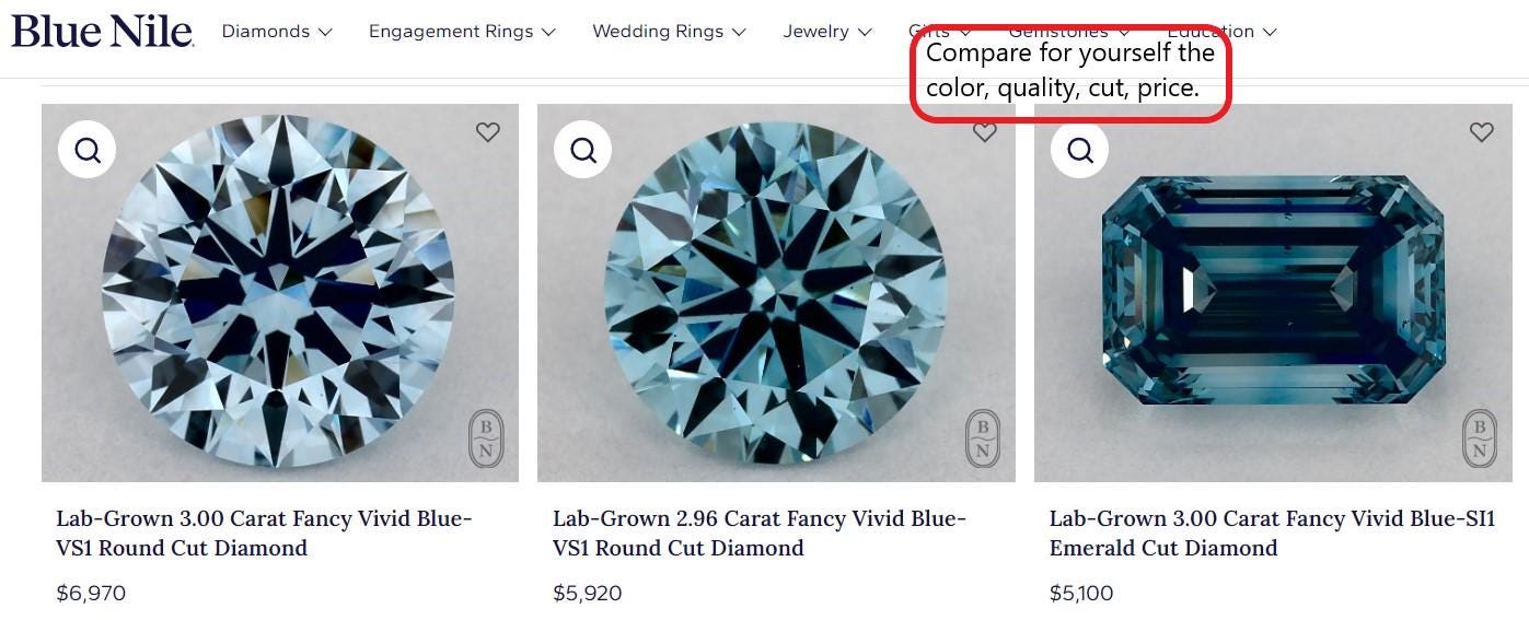 2.99CTW Fancy Intense Blue Diamond Platinum Ring - Etsy