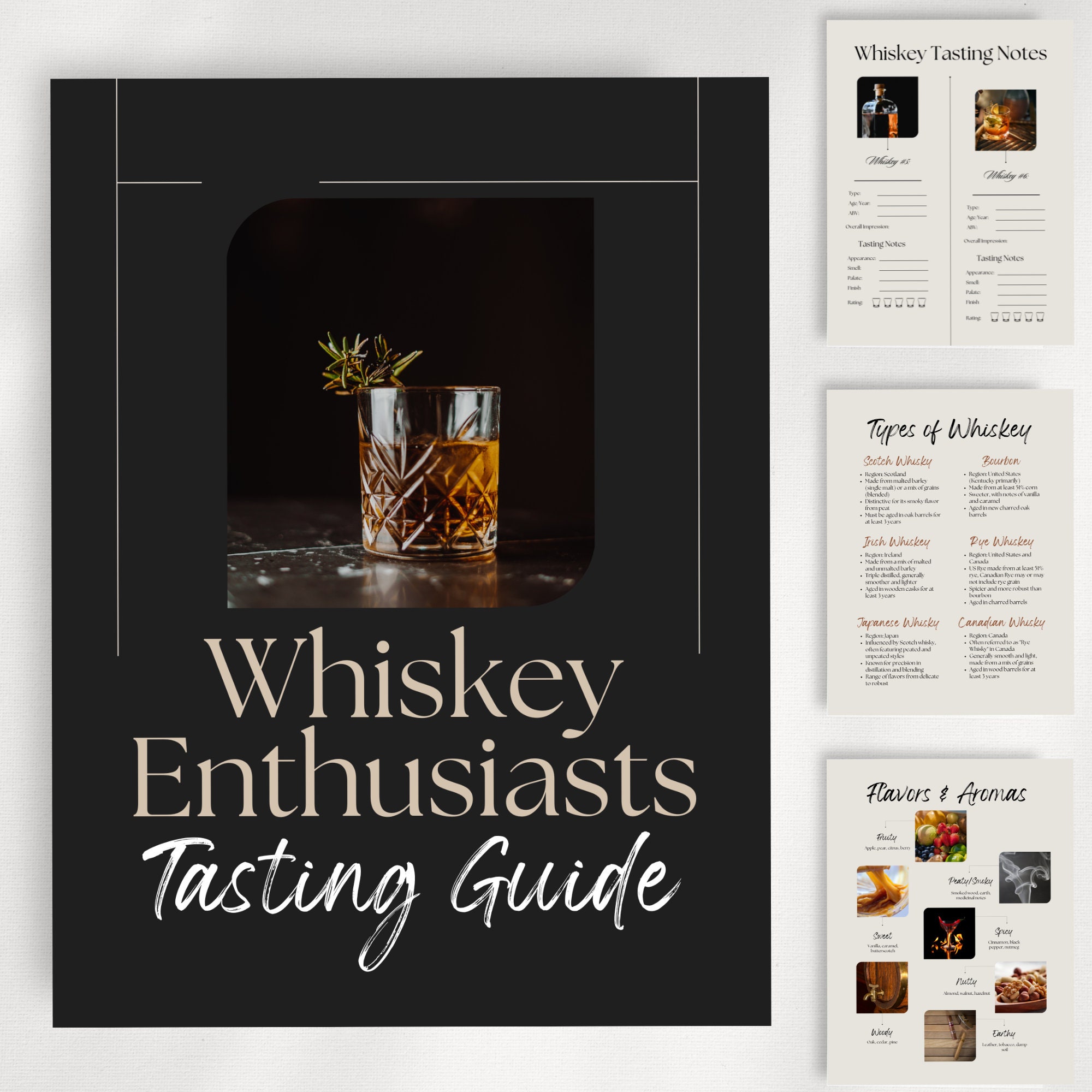 Whiskey Tasting Guide, Whiskey Party, Bourbon Tasting, Score Card ...