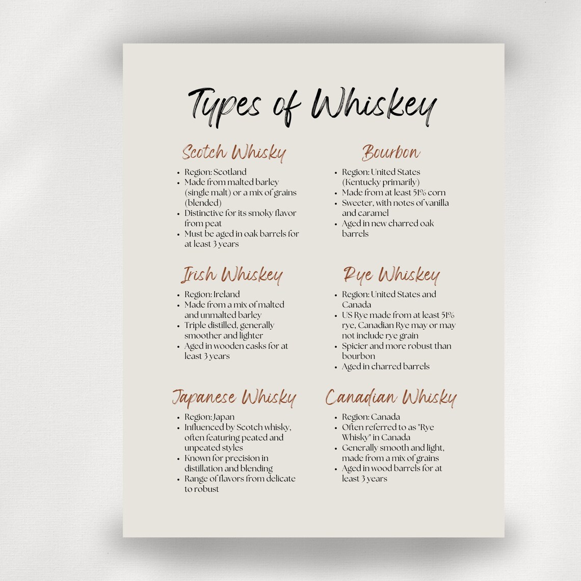 Whiskey Tasting Guide, Whiskey Party, Bourbon Tasting, Score Card ...