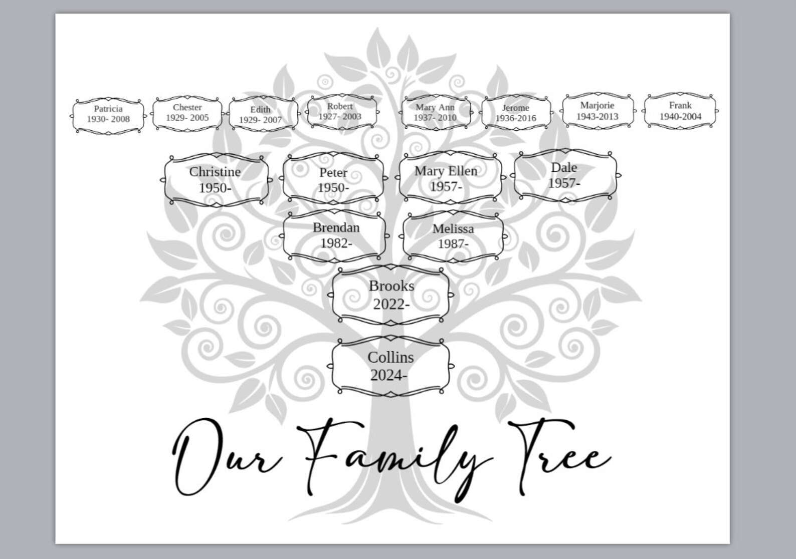Family Tree Editable Template - Etsy