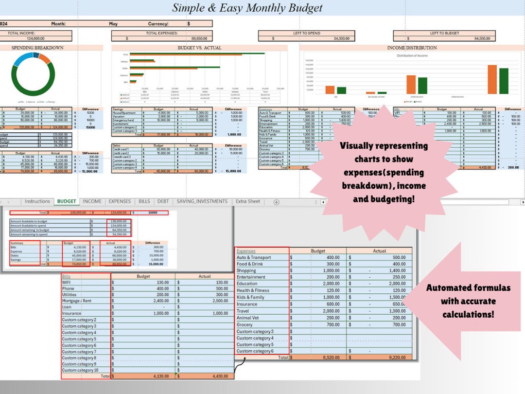 Annual & Monthly Budget Template in Excel or Google Spreadsheet ...