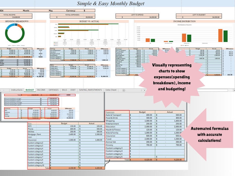 Annual & Monthly Budget Template in Excel or Google Spreadsheet ...