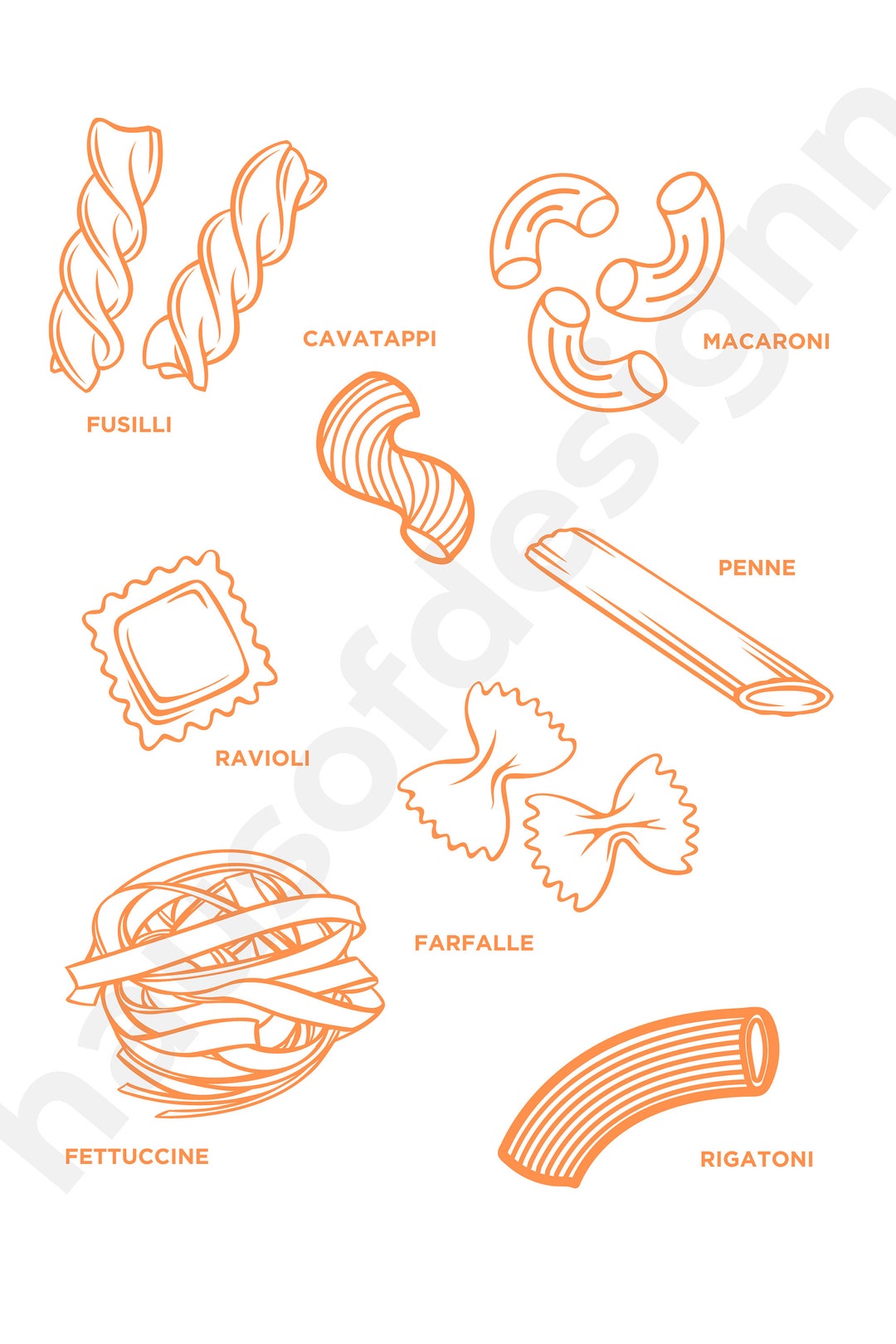 PASTA Print DIGITAL DOWNLOAD Printable Wall Art Wall Decor Minimal Art ...