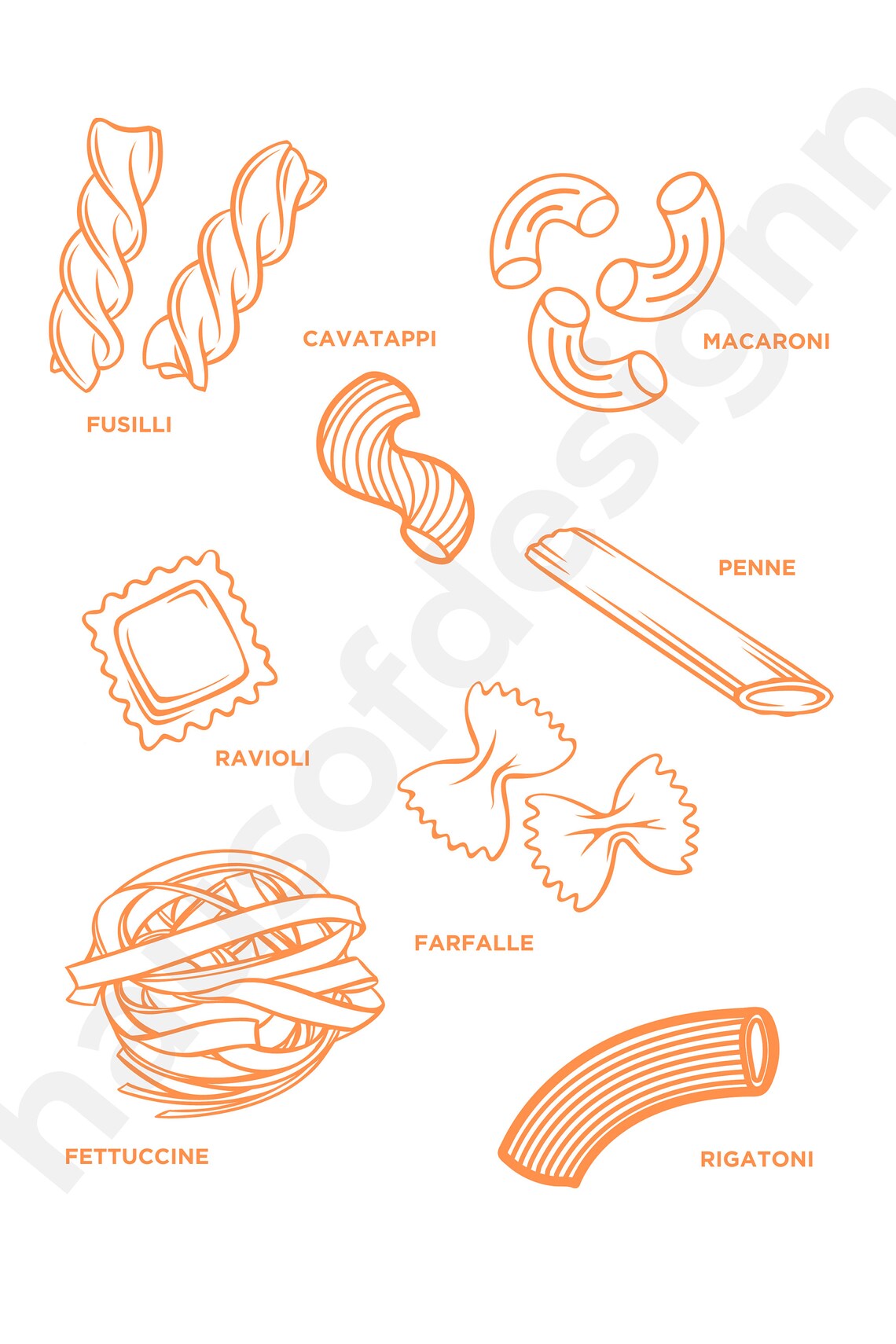 PASTA Print DIGITAL DOWNLOAD Printable Wall Art Wall Decor Minimal Art ...