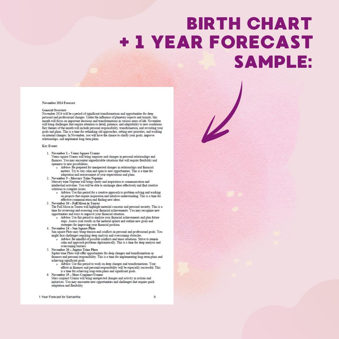 In-depth Birth Chart Reading, 1 Year Forecast, Natal Chart Reading ...