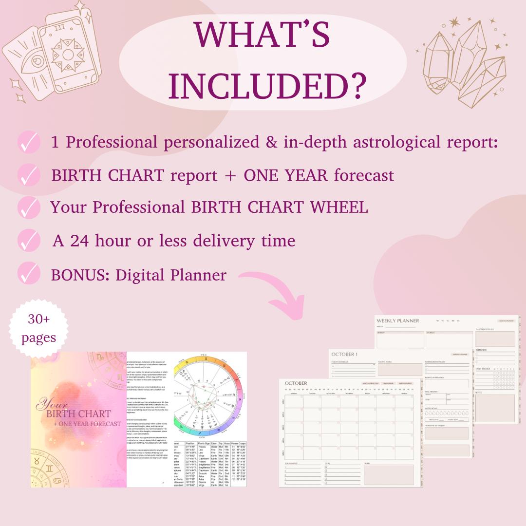 In-depth Birth Chart Reading, 1 Year Forecast, Natal Chart Reading ...