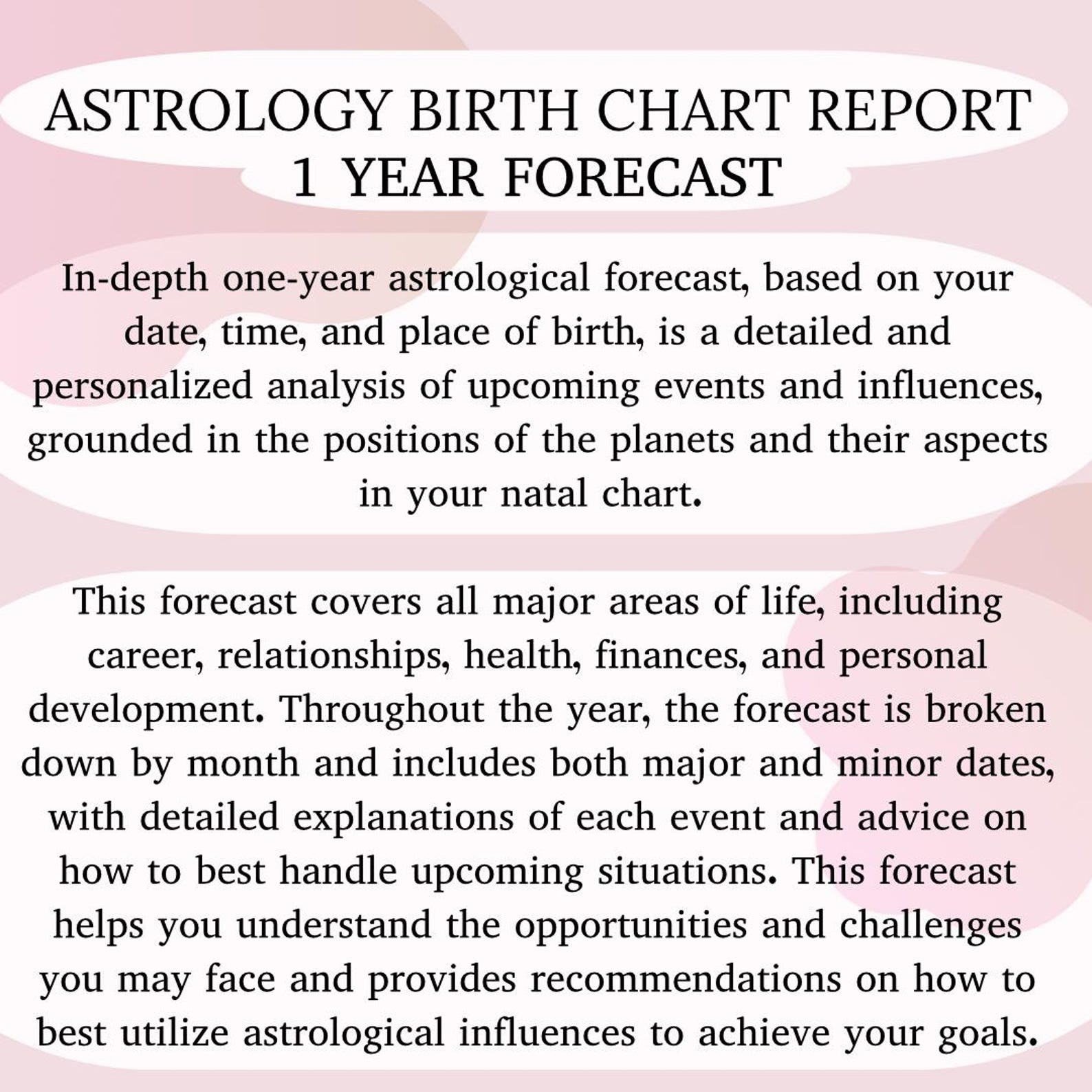In-depth Birth Chart Reading, 1 Year Forecast, Natal Chart Reading ...