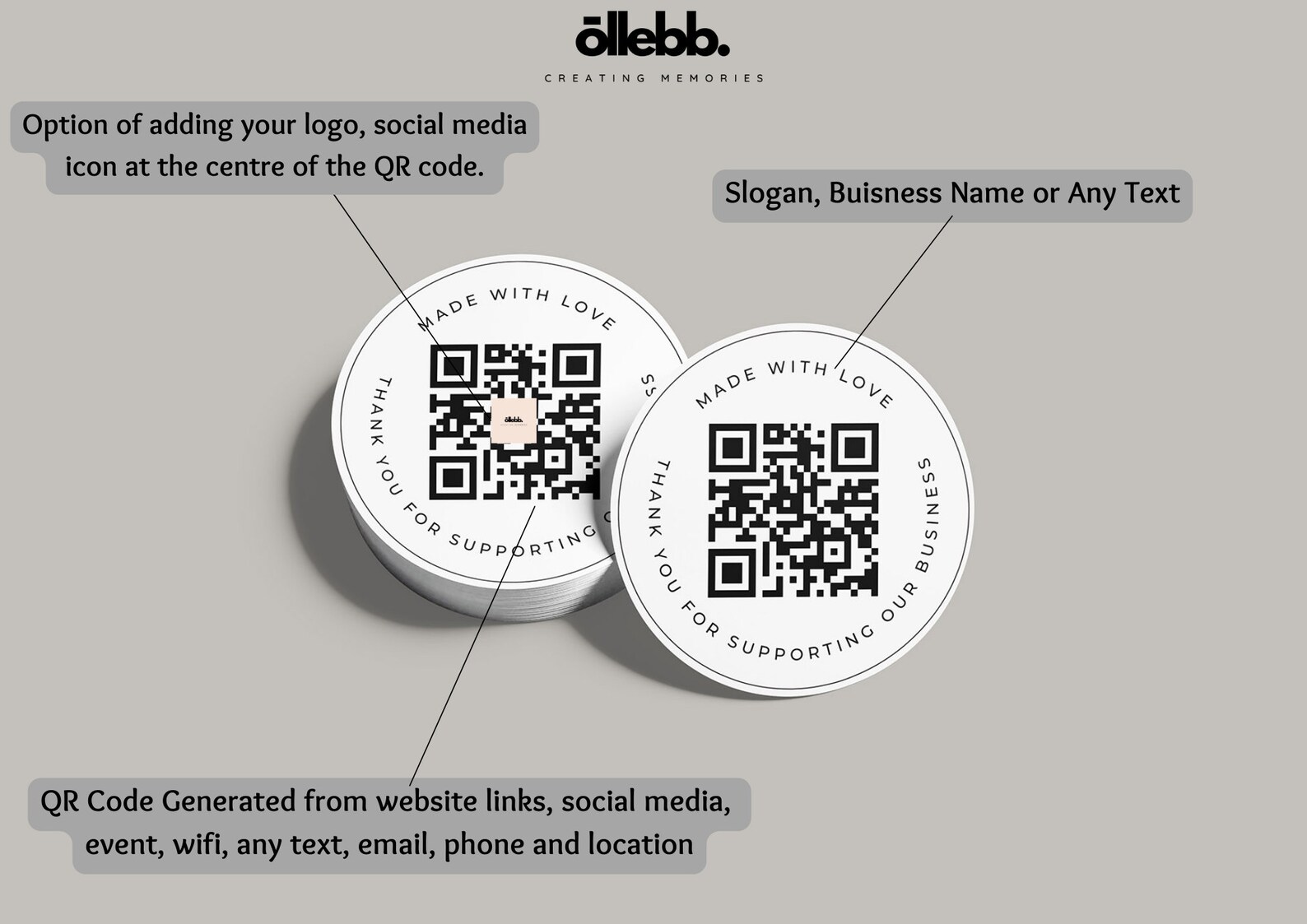 Personalised QR Code Stickers Package Brand Name Stickers Sheet, Custom ...